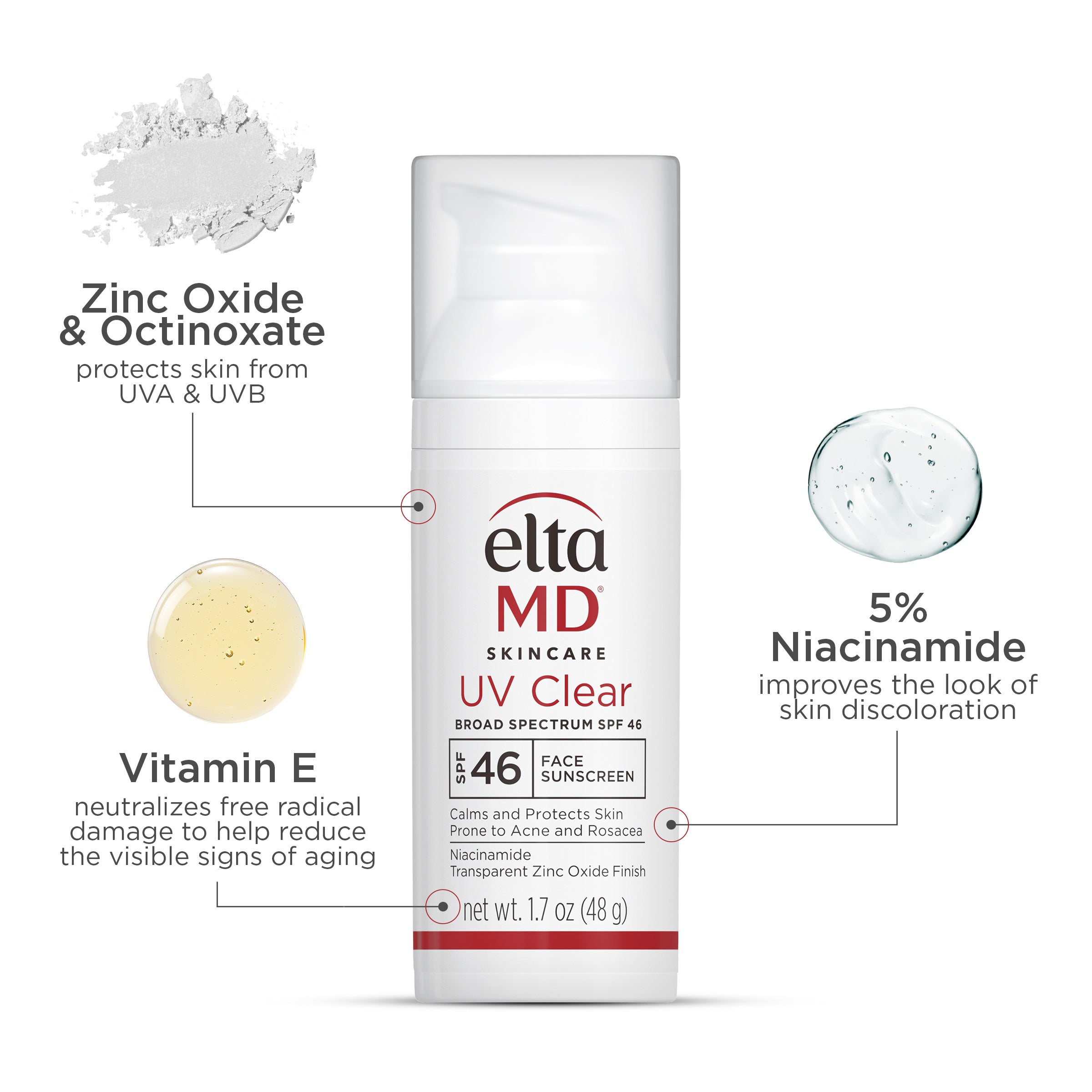 3-Step Skincare Kit for Acne-Prone Skin | EltaMD®